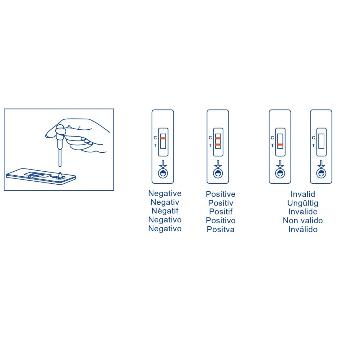 David One Step Cassette Pregnancy Test | Birkenhead Heal ...