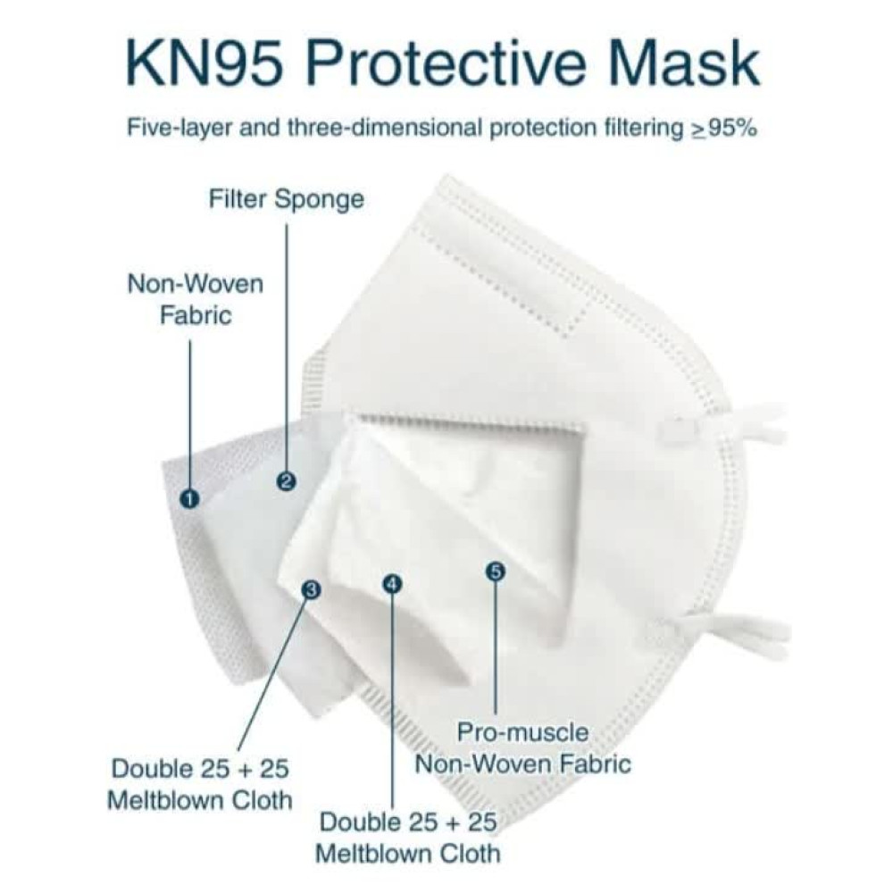 KN95 Kids Masks Assorted Design | Birkenhead HealthPlus