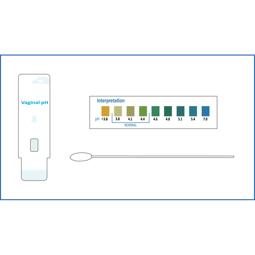 Prima Home Test Vaginal pH Test | Birkenhead HealthPlus